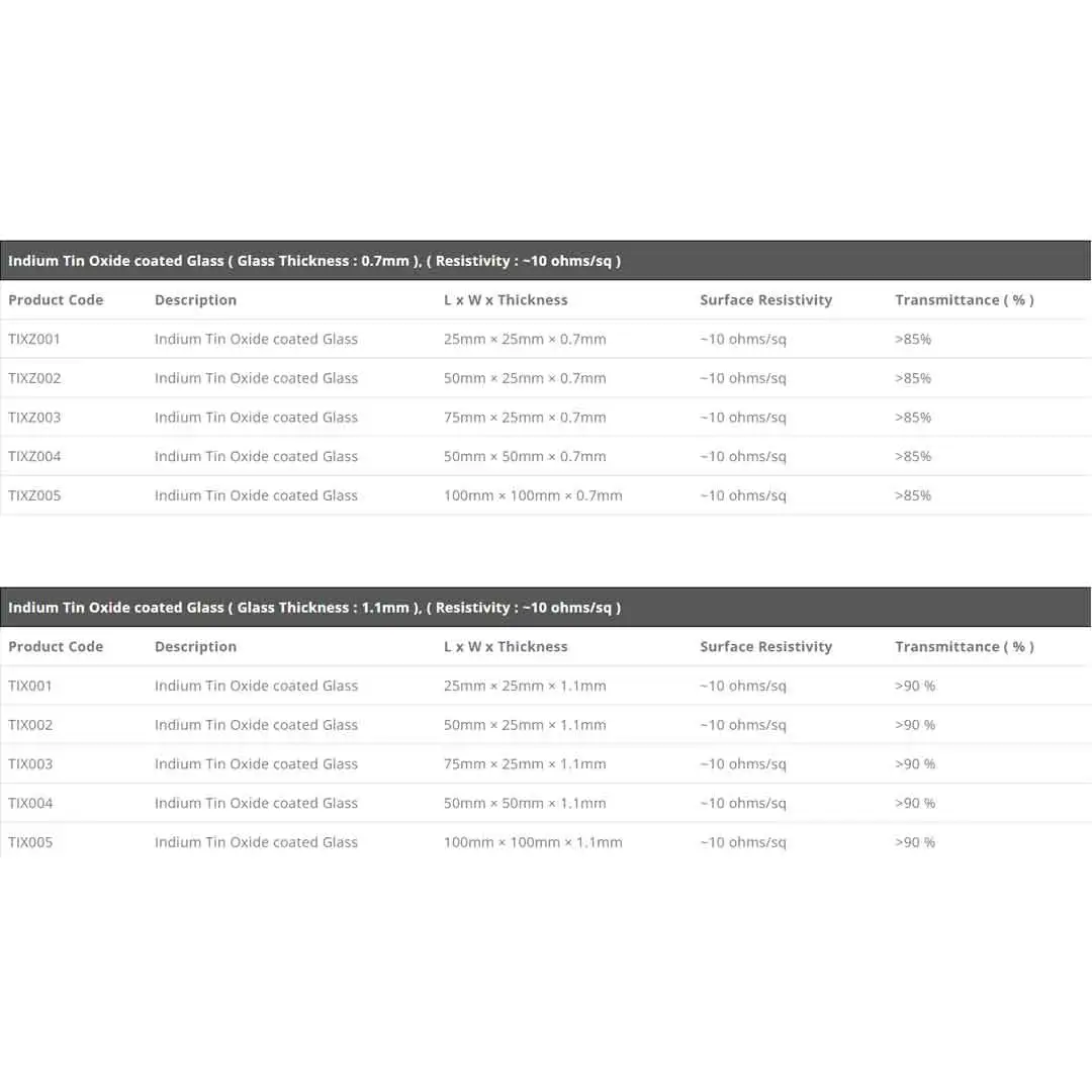 ITO Coated Glass, Indium Tin Oxide Coated Glass Slide | Evergreen